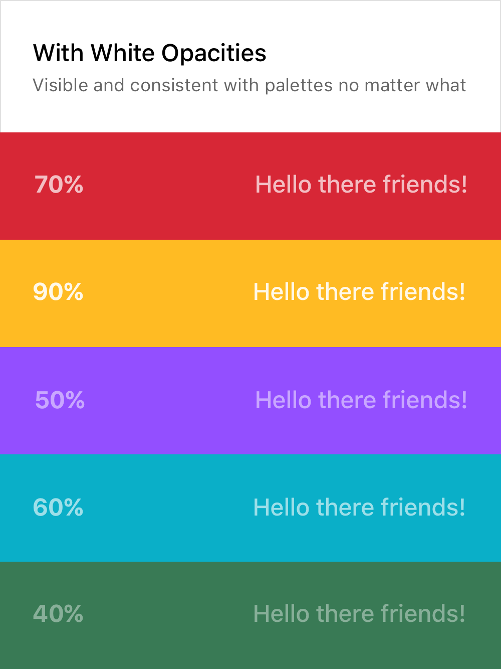 How to Use and Choose Text Colors in Product Design - Dennis Cortés